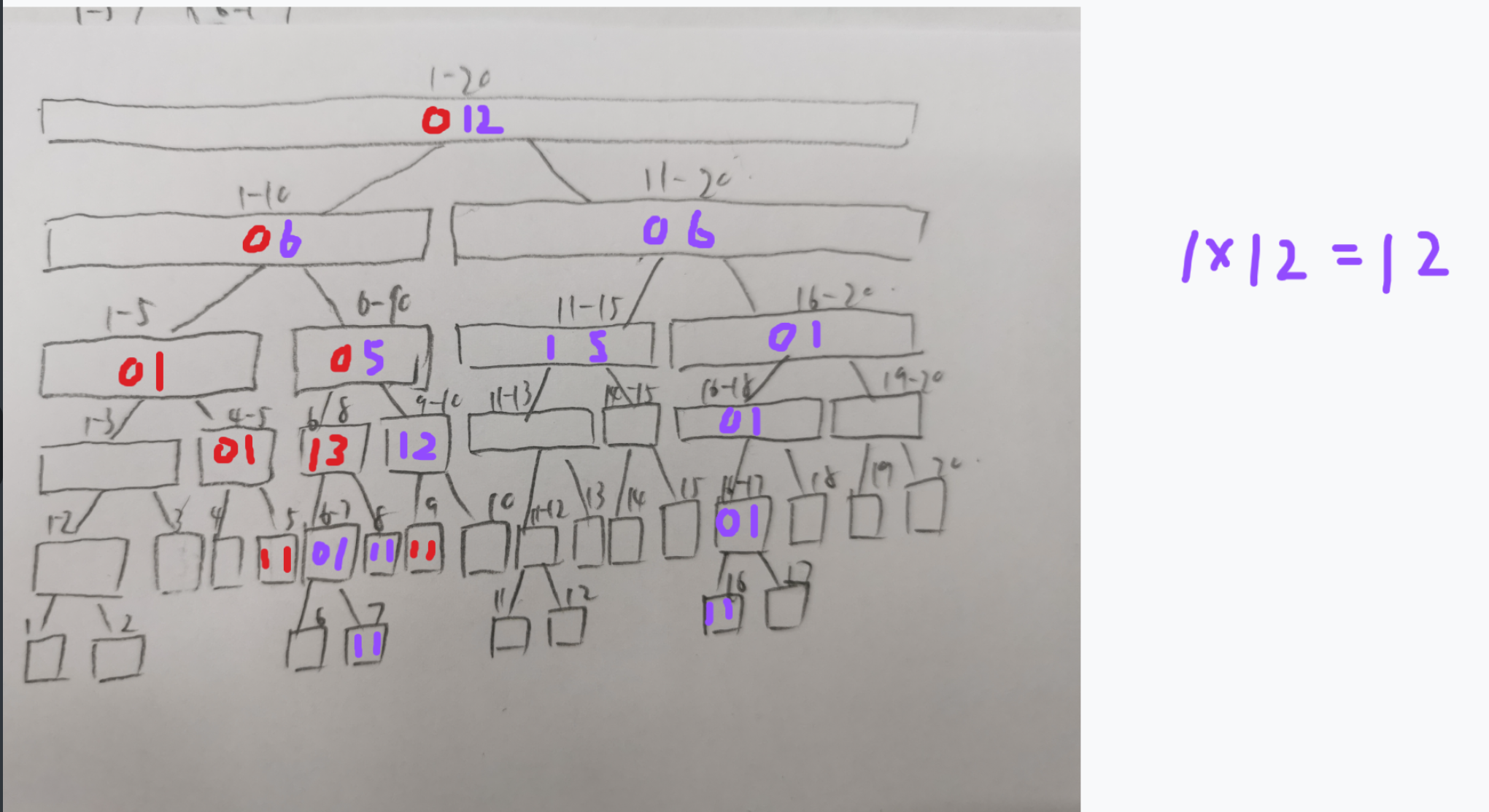 AcWing 1228. 线段树-油漆面积 Java题解（详细图示+思路分析，困难，蓝桥杯） - AcWing