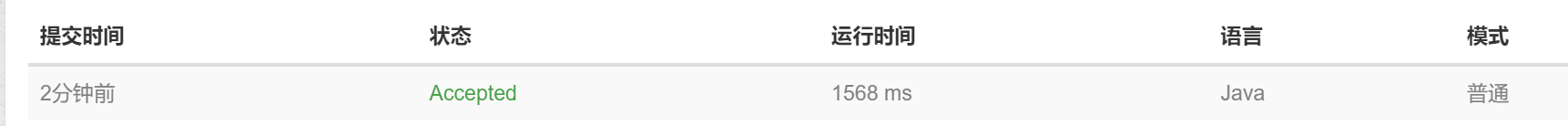 AcWing 1210. 枚举-例题 连号区间数 Java题解 （暴力枚举优化） - AcWing