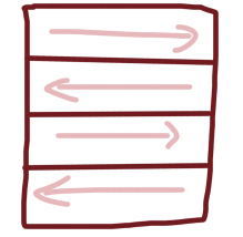 AcWing 1219. 模拟-习题 移动距离(蓝桥杯) Java题解 - AcWing