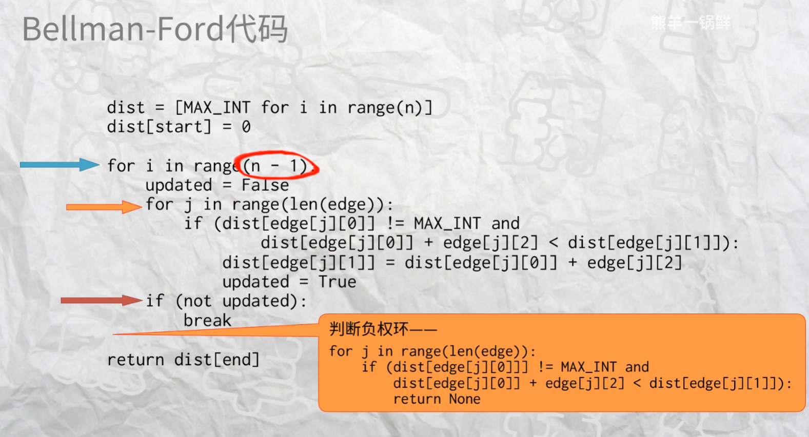 AcWing 853. 有边数限制的最短路（Java题解） - AcWing