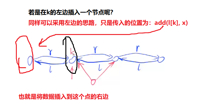 AcWing 827. 双链表（数组实现，Java题解） - AcWing